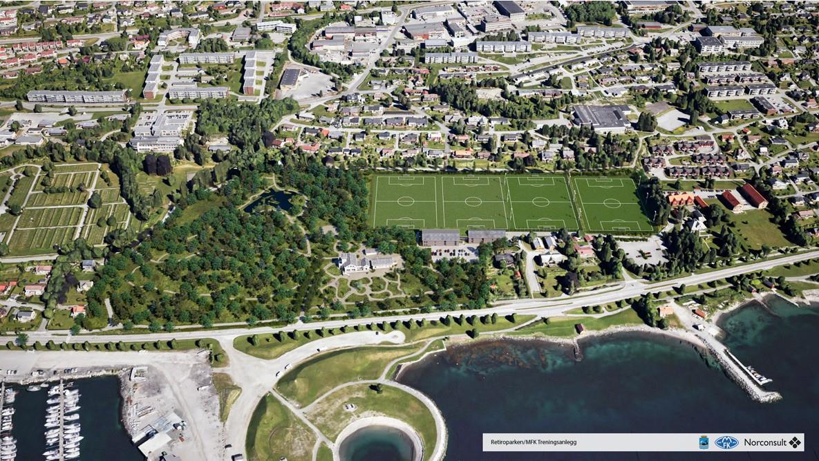 Avtale mellom Molde kommune og MFK om Lubbenes/Retiro - Molde kommune