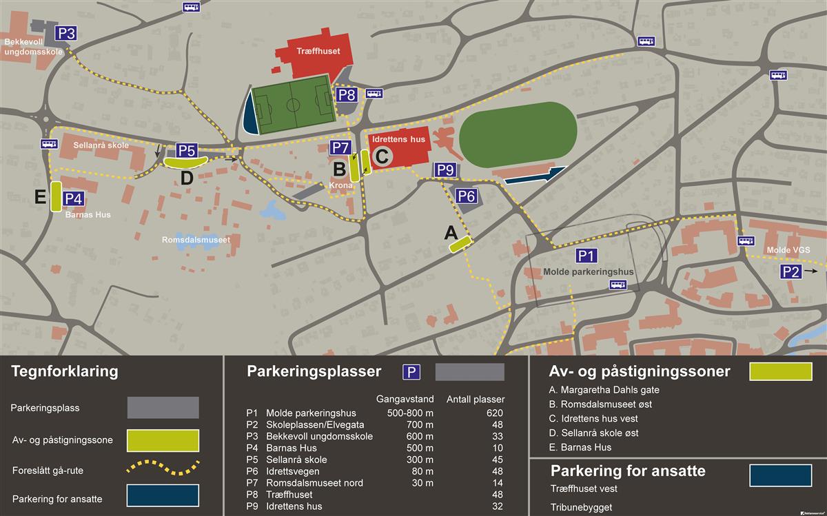 Molde idrettspark - Molde kommune